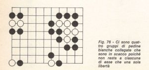 Go - Come si Gioca, Regole e Consigli